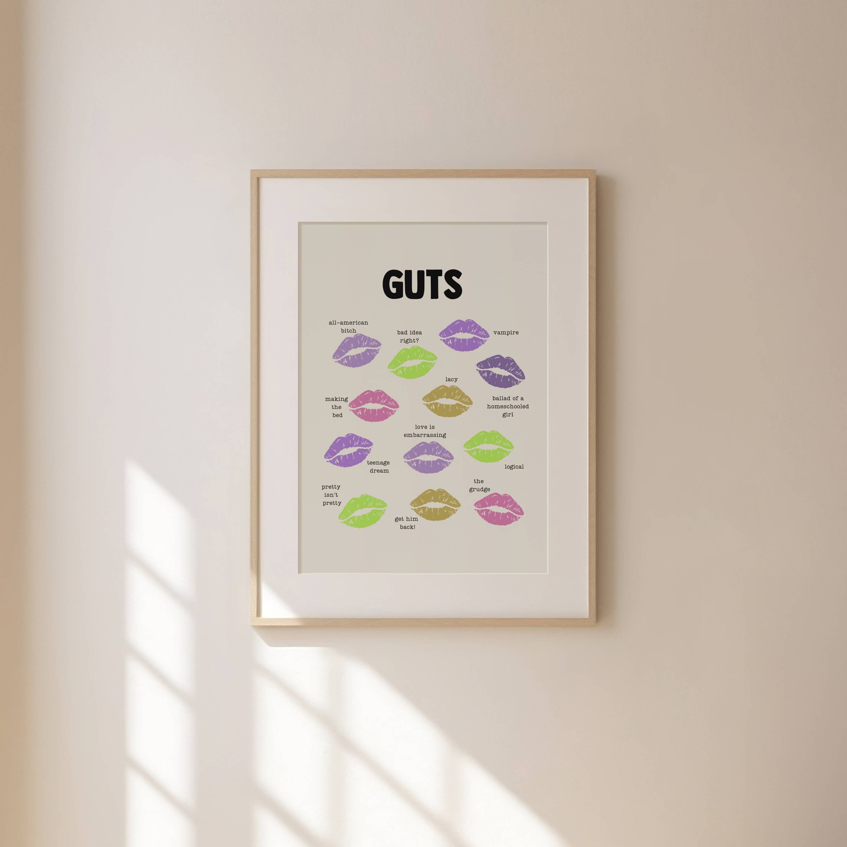 Olivia Rodrigo GUTS track list poster | Olivia Rodrigo y2k wall art ...