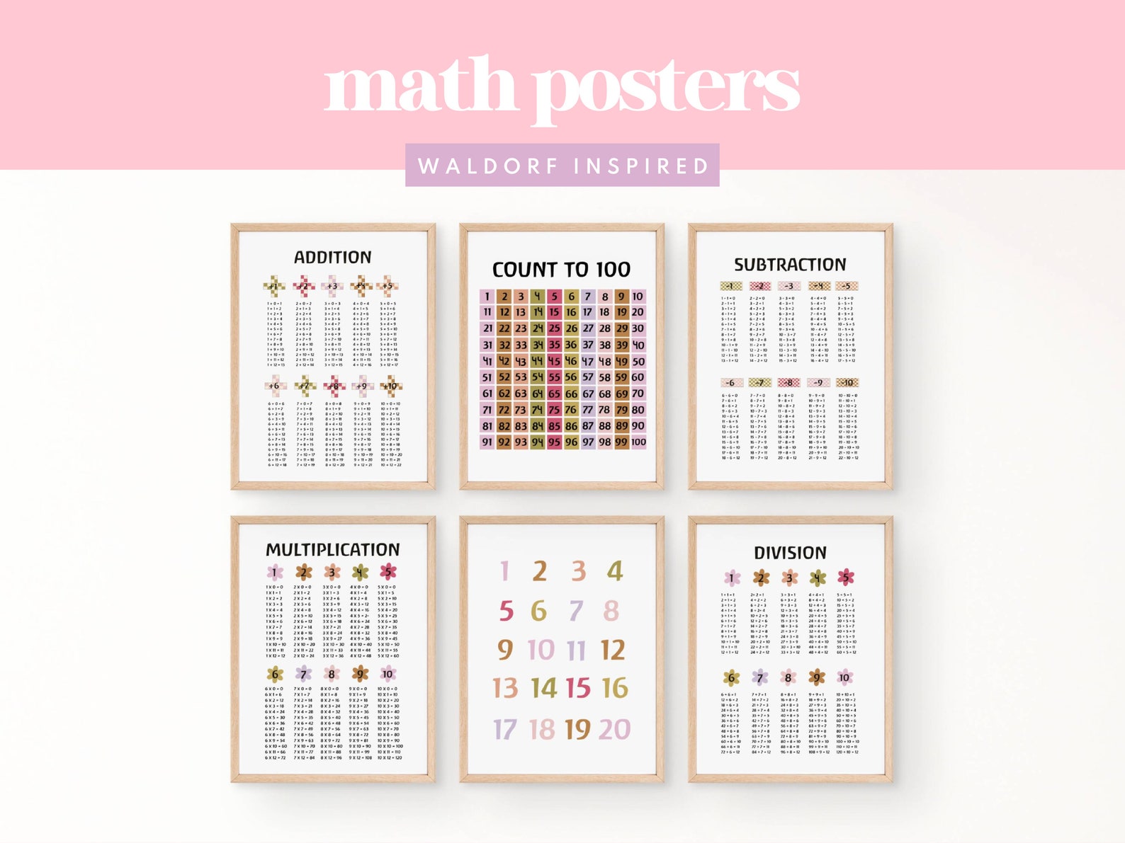 SET OF 6 Educational Posters Digital Download Aesthetic Homeschool ...