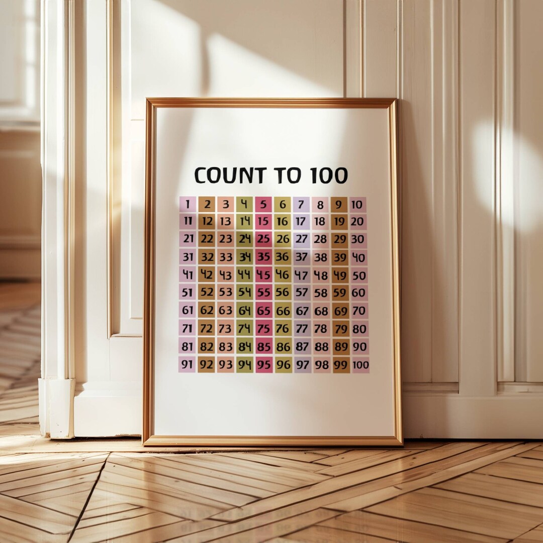 Educational Counting Poster | Digital Download | Count to 100 Chart ...