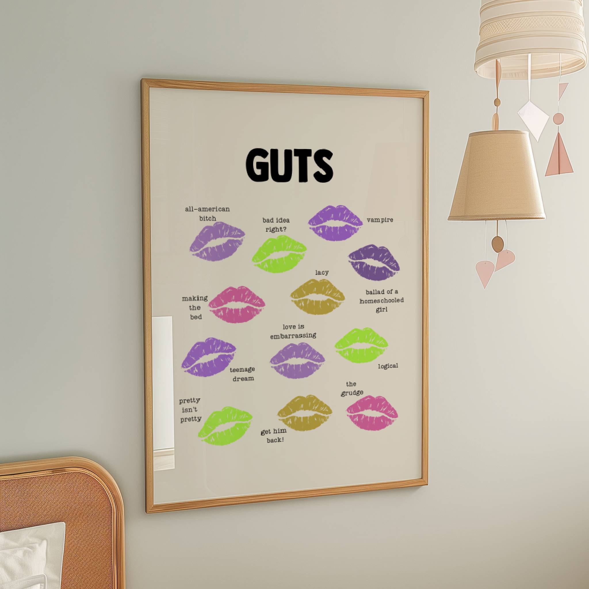 Olivia Rodrigo GUTS track list poster | Olivia Rodrigo y2k wall art ...
