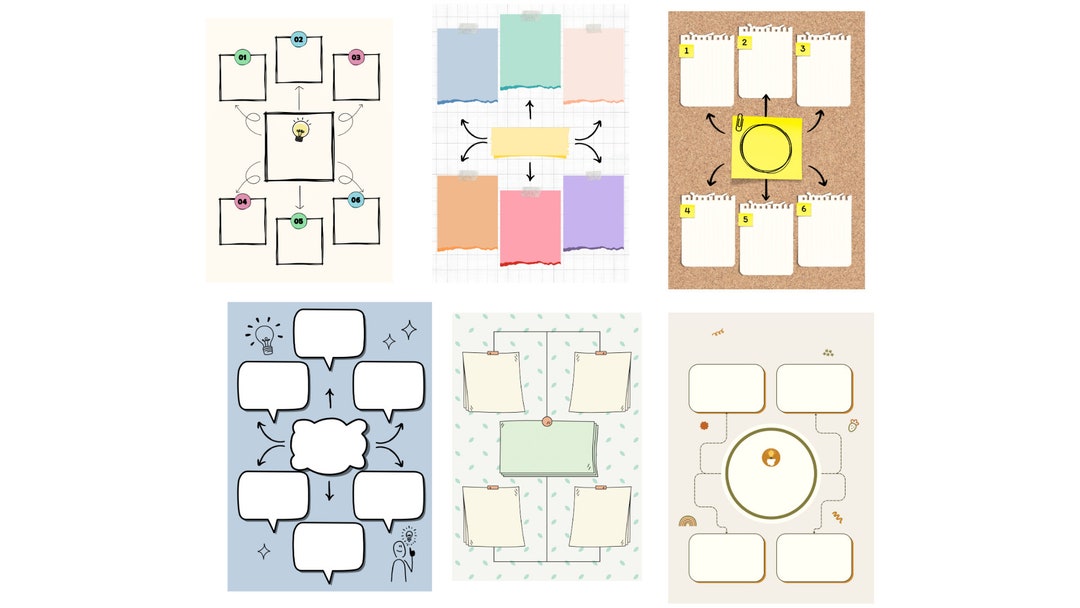 Printable Mind Map Worksheet | Thoughts and Ideas Organizer | Visual ...