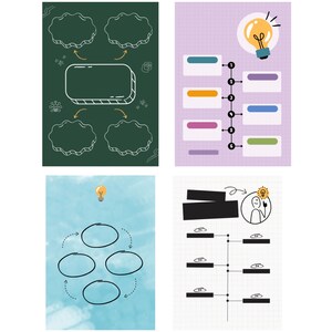 Printable Mind Map Worksheet | Thoughts and Ideas Organizer | Visual ...