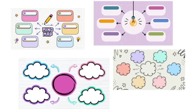 Printable Mind Map Worksheet | Thoughts and Ideas Organizer | Visual ...