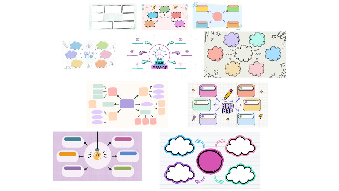 Printable Mind Map Worksheet | Thoughts and Ideas Organizer | Visual ...