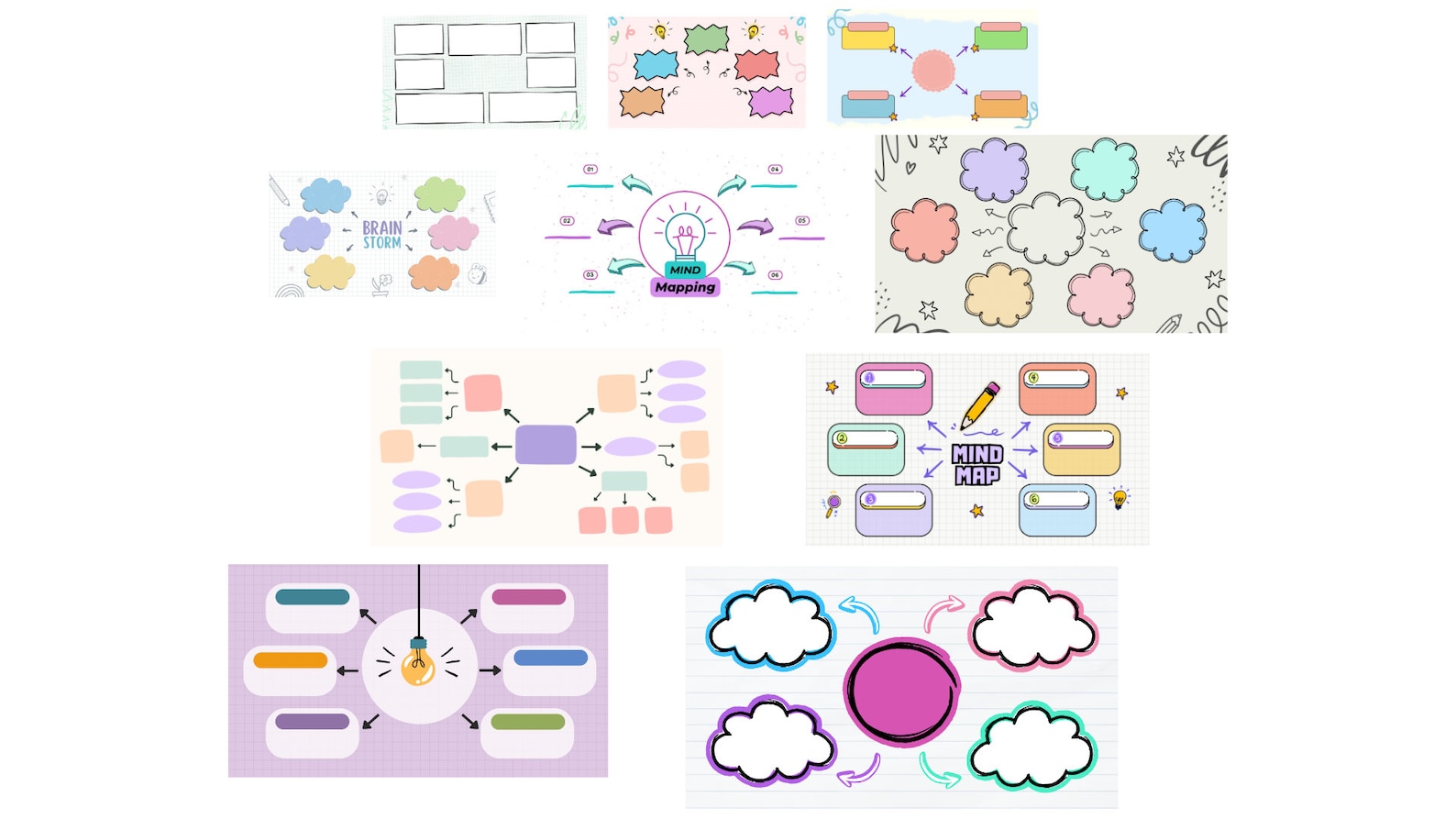 Printable Mind Map Worksheet | Thoughts and Ideas Organizer | Visual ...