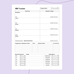 IBS Tracker, IBS Daily Log, Symptom Tracker, Irritable Bowel Syndrome ...