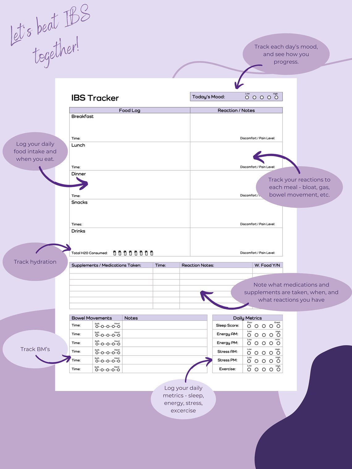 IBS Tracker, IBS Daily Log, Symptom Tracker, Irritable Bowel Syndrome Log, Food Sensitivity ...
