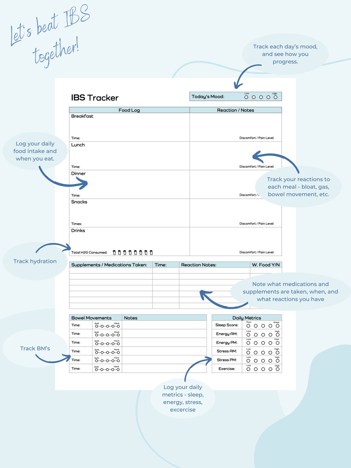IBS Tracker, IBS Daily Log, Symptom Tracker, Irritable Bowel Syndrome ...