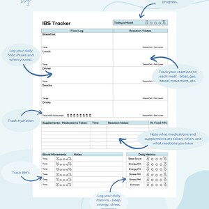 IBS Tracker, IBS Daily Log, Symptom Tracker, Irritable Bowel Syndrome ...