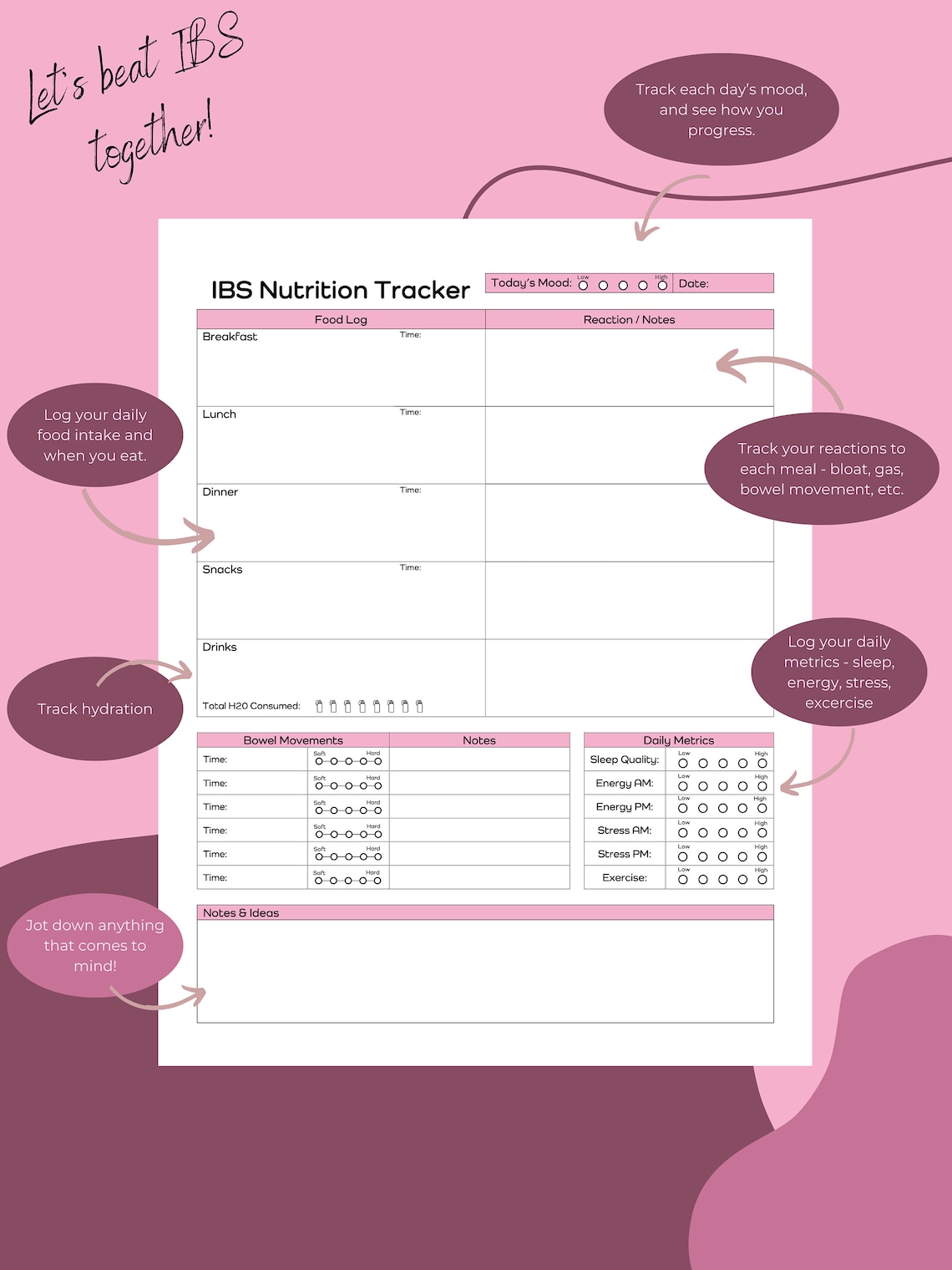 IBS Nutrition Tracker, IBS Daily Log, Symptom Tracker, Irritable Bowel ...
