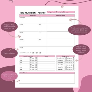 IBS Nutrition Tracker, IBS Daily Log, Symptom Tracker, Irritable Bowel ...