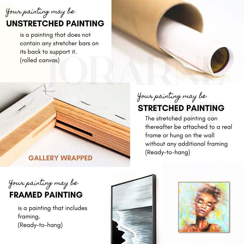 Personalized Painting Gift for Loved One New Home Gift for Her Him ...