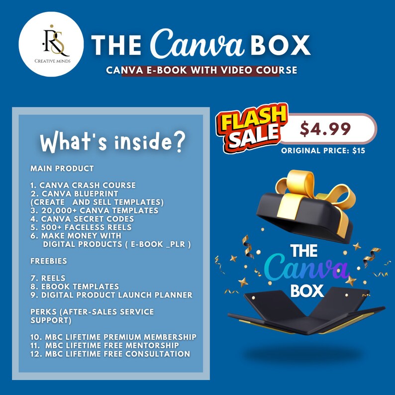 Canva Crash Course, Canva Template, Canva Secret Codes, Create Sell ...