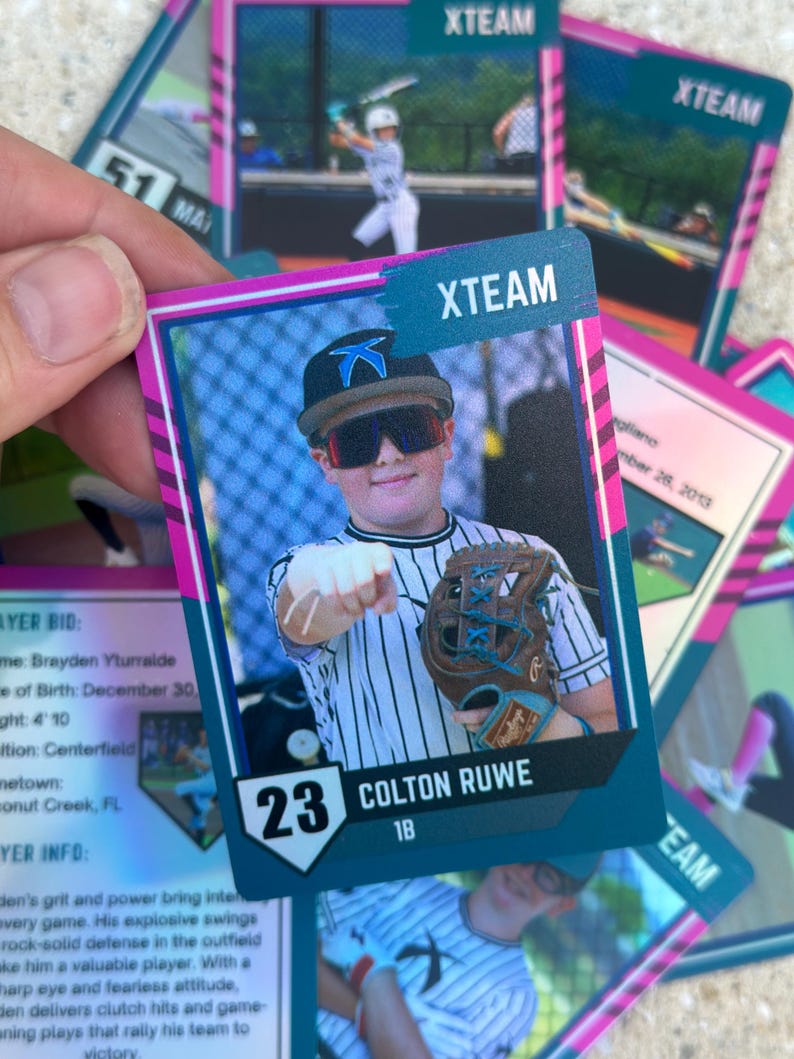 Personalized Baseball Card/personalized Trading Card/ Keepsake Gift ...