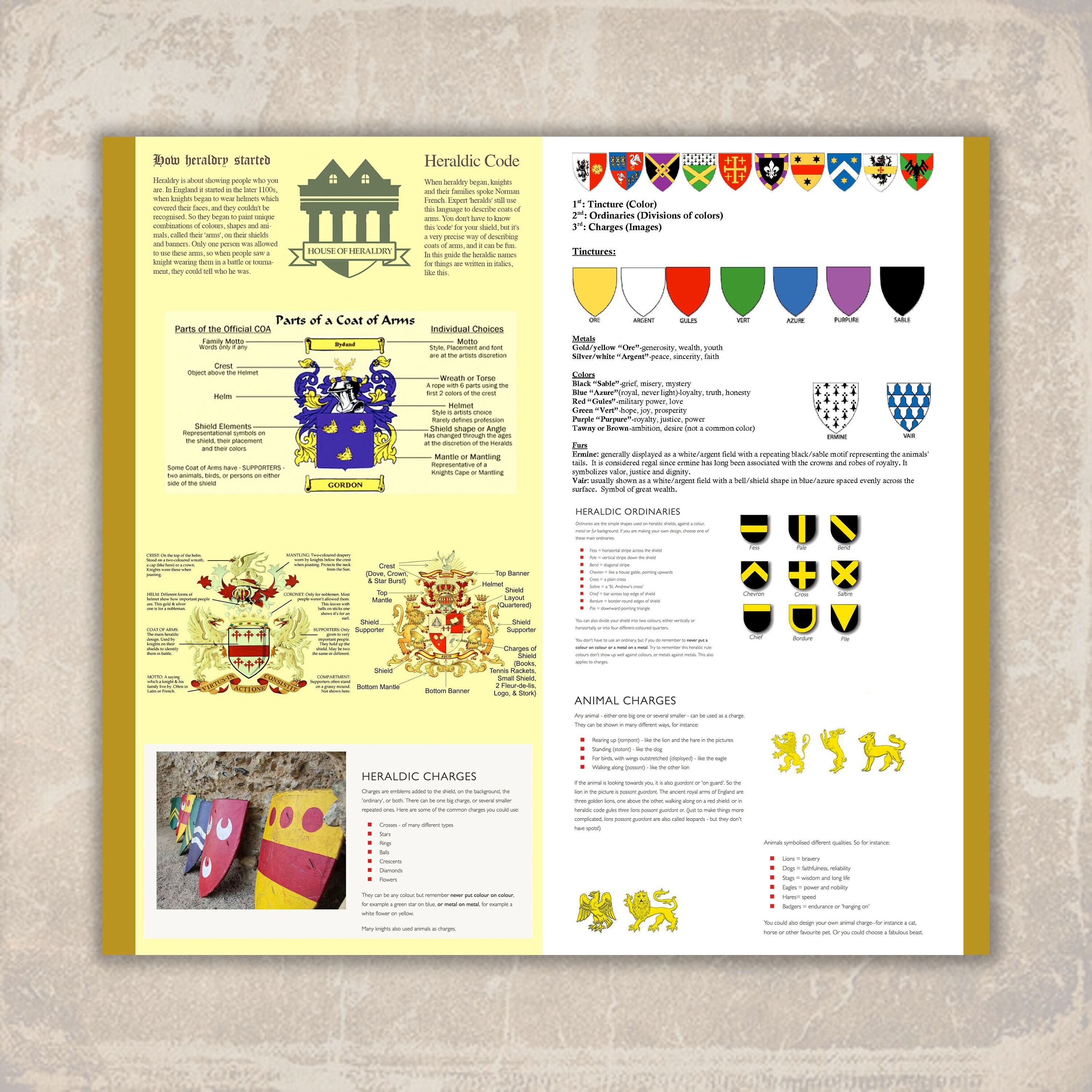 Artworking for Custom Coat of Arms. Personalised Graphic Design Service ...