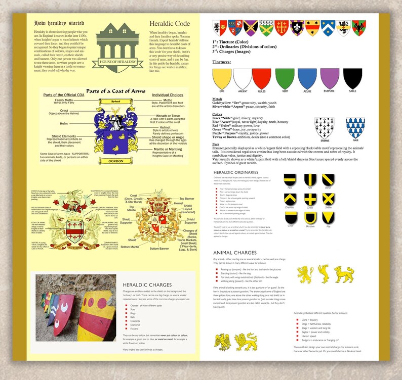 Custom Coat of Arms, Bespoke Heraldry Design | Personalised Family ...