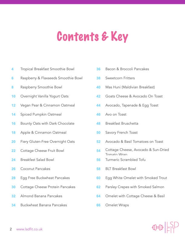 Breakfast Recipe Pack 45 Nutritious Breakfast Ideas All With My Fitness ...