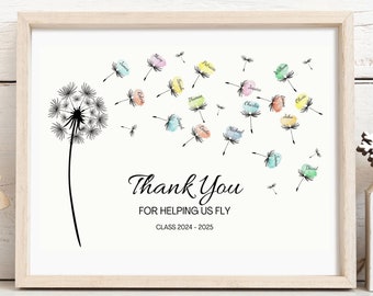Teacher Appreciation Gift, Editable Printable Teacher Gift End of ...