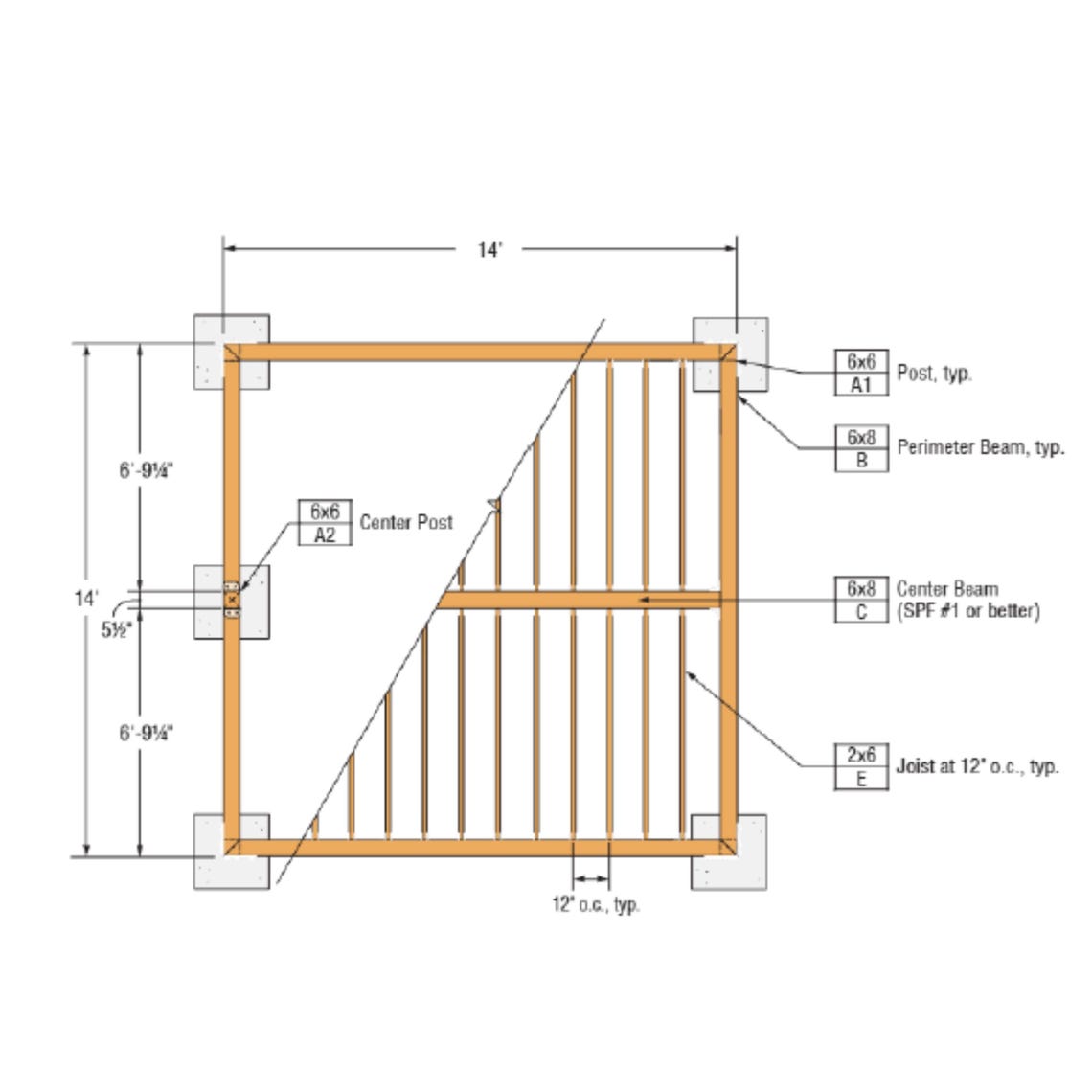 14x14 Pergola Plan, Backyard Pergola With Privacy Screen, DIY Wood ...