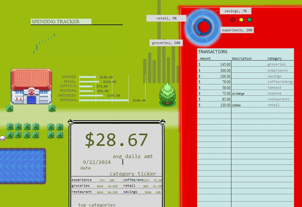 Pokémon-themed Expense Tracker | Fun & Interactive Excel Spending ...