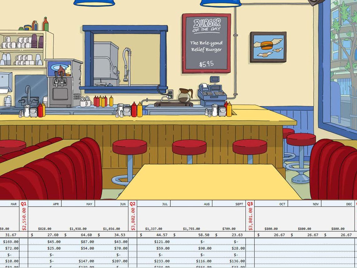 Bob's Burgers-themed Expense Tracker | Fun & Interactive Excel Spending ...