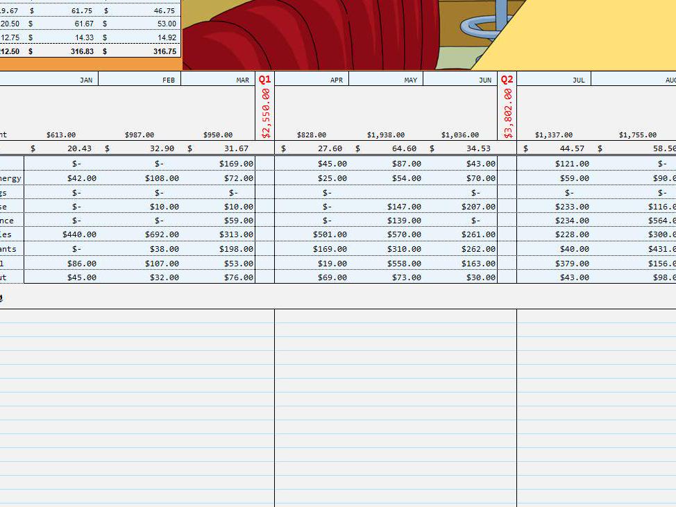 Bob's Burgers-themed Expense Tracker | Fun & Interactive Excel Spending ...