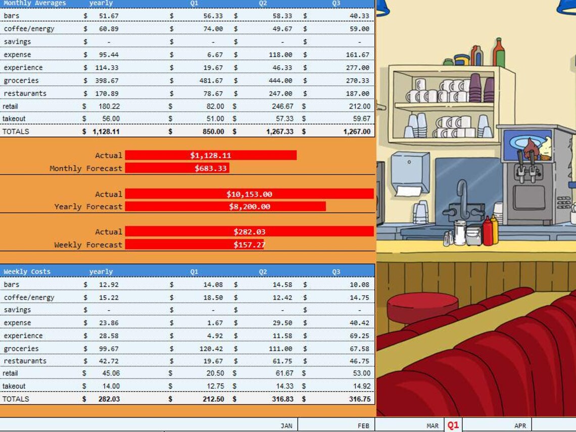 Bob's Burgers-themed Expense Tracker | Fun & Interactive Excel Spending ...