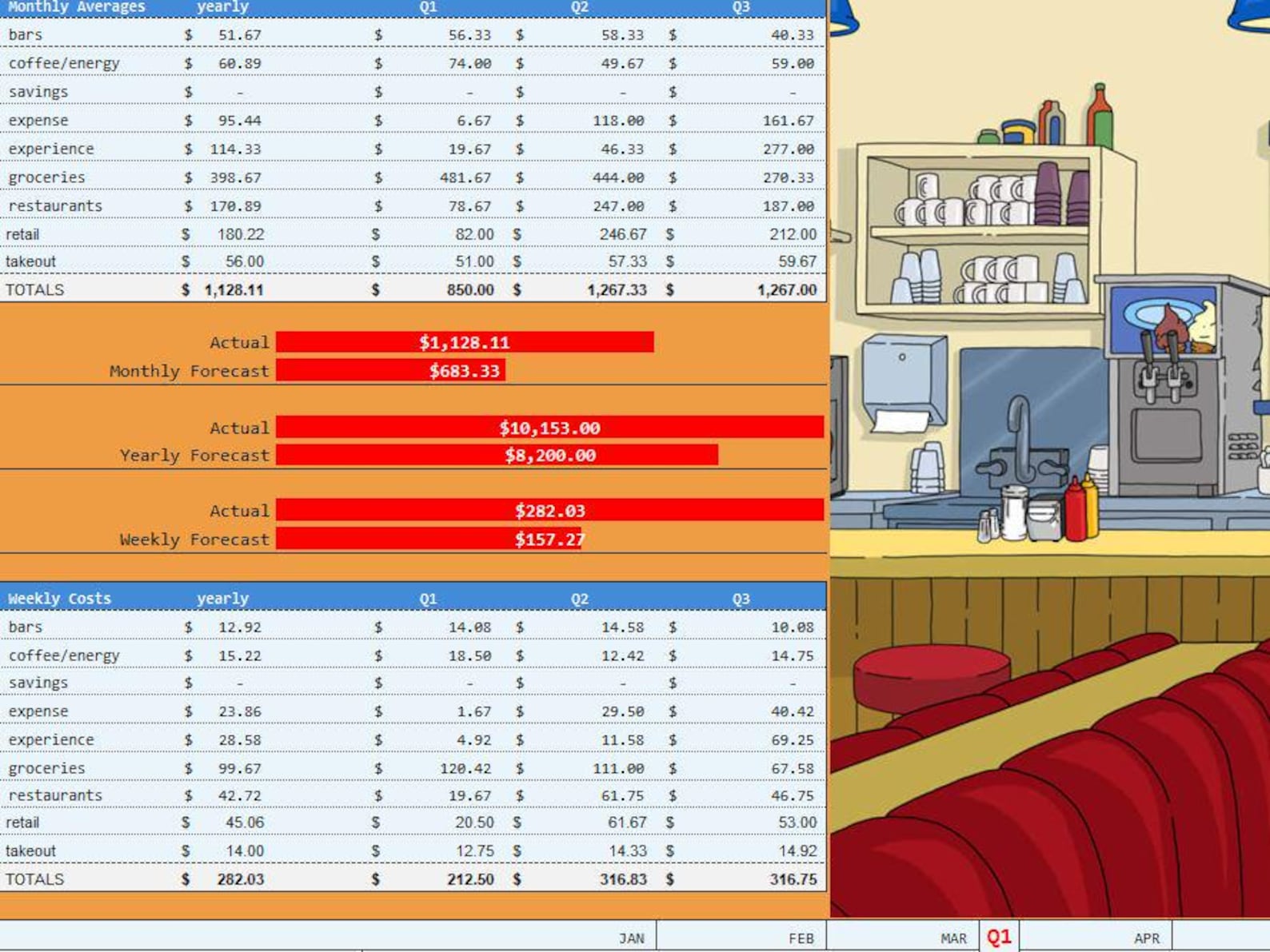 Bob's Burgers-themed Expense Tracker | Fun & Interactive Excel Spending ...