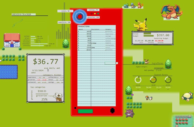 Pokémon-themed Expense Tracker Fun & Interactive Excel Spending Tracker ...