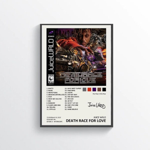 Juice Wrld Poster - Etsy