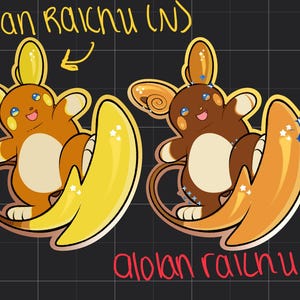 COLLAGE STICKERS : BROWN - Etsy