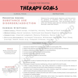 Treatment Planning Guide: Substance Use Disorder/addiction - Etsy