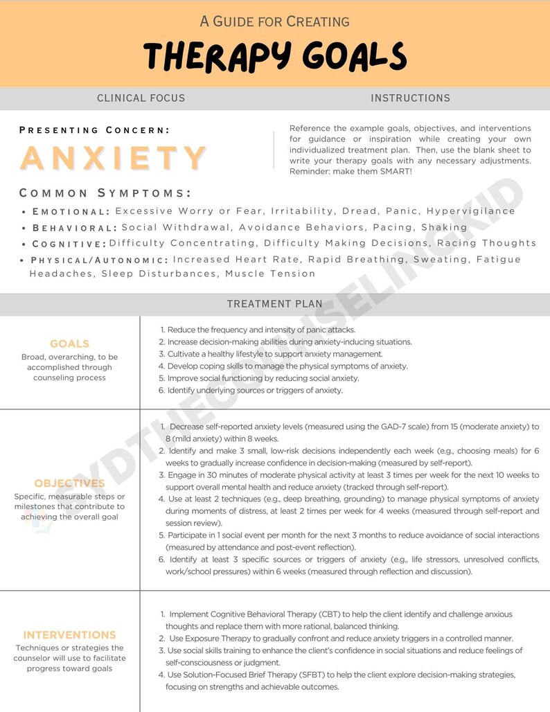 Treatment Planning Guide: Anxiety - Etsy