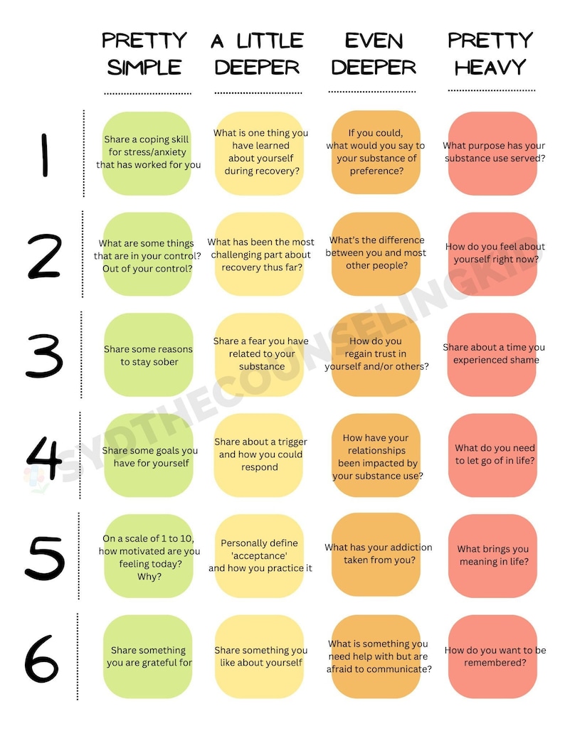 Addiction Recovery Game - Etsy