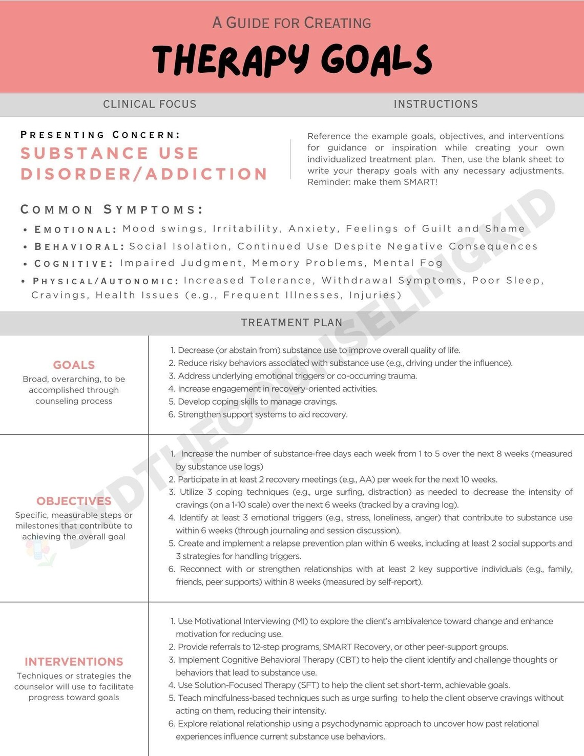 Treatment Planning Guide: Substance Use Disorder/addiction - Etsy