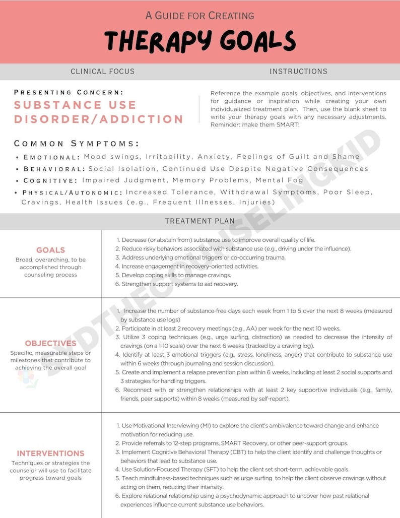 Treatment Planning Guide: Substance Use Disorder/addiction - Etsy