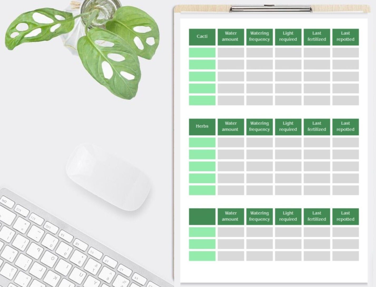 Plant Care Printable - Plant Care Chart - Printable Plant Care Schedule ...