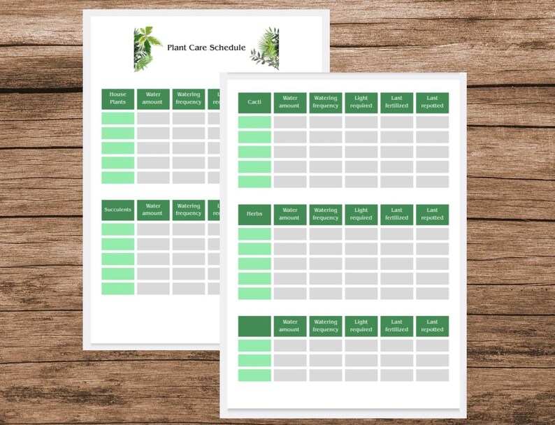 Plant Care Bundle - Houseplant Guide Bundle - Plant Care Schedule ...