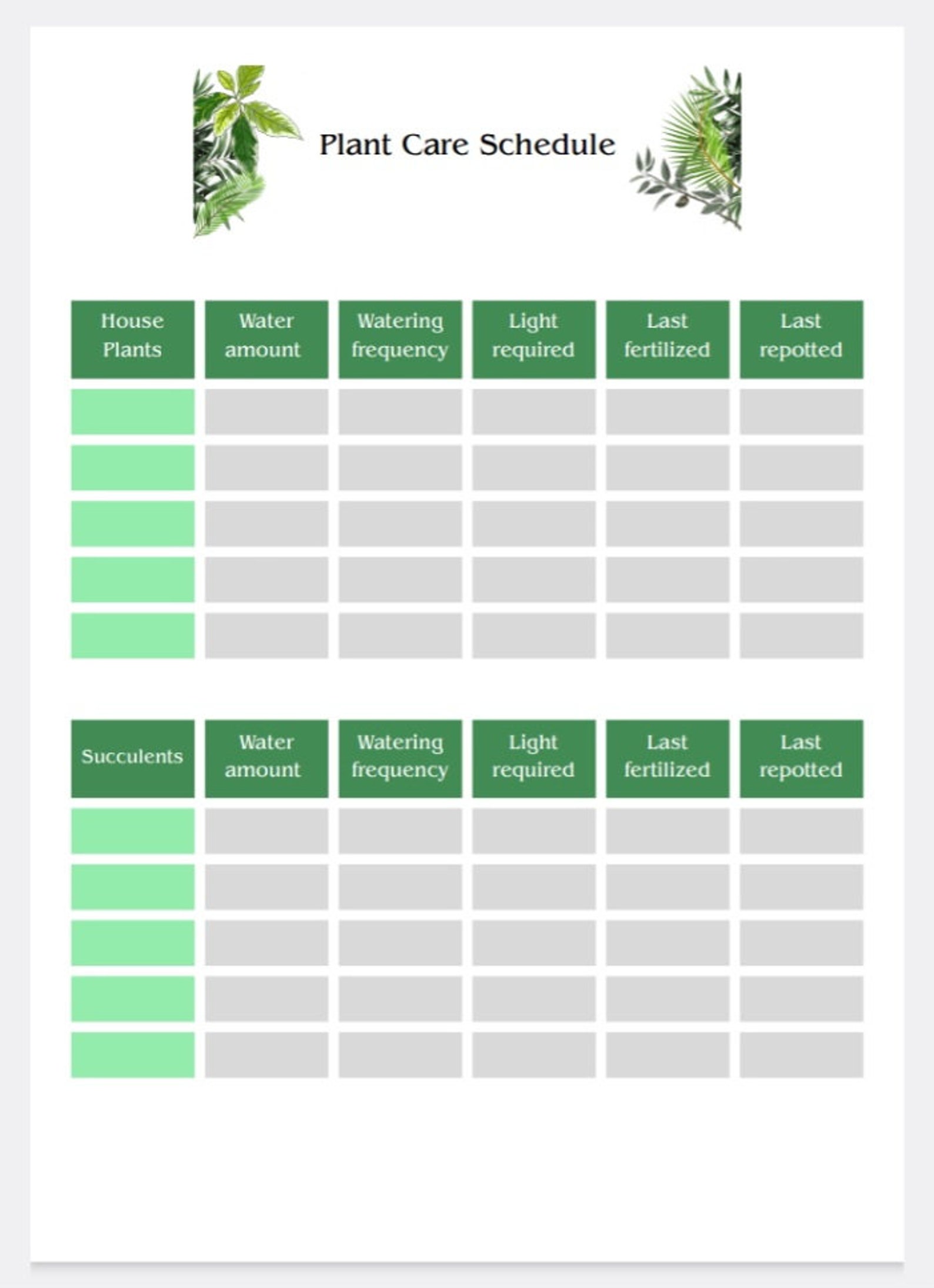 Plant Care Printable - Plant Care Chart - Printable Plant Care Schedule ...