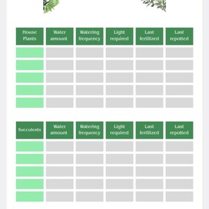 Plant Care Printable - Plant Care Chart - Printable Plant Care Schedule ...