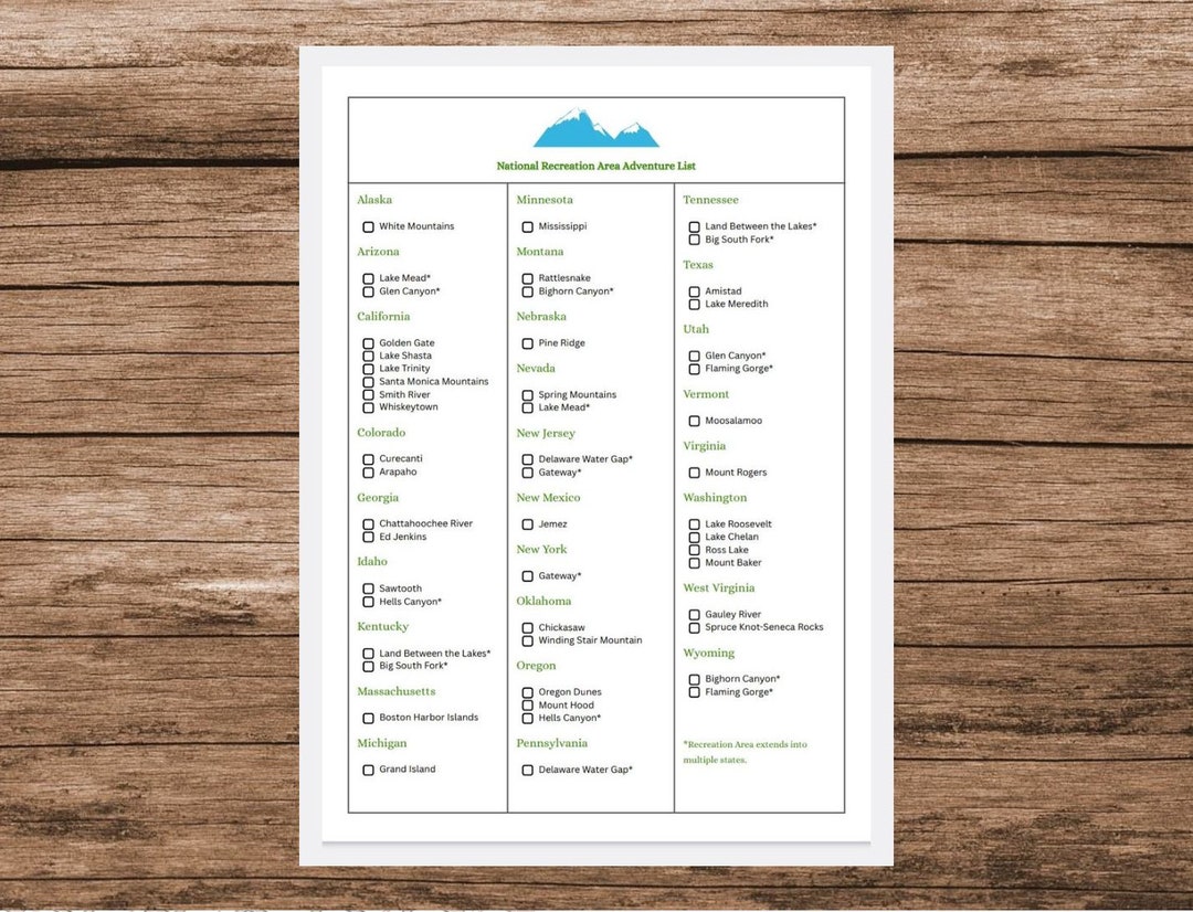 National Recreation Areas Checklist - Printable National Recreation ...
