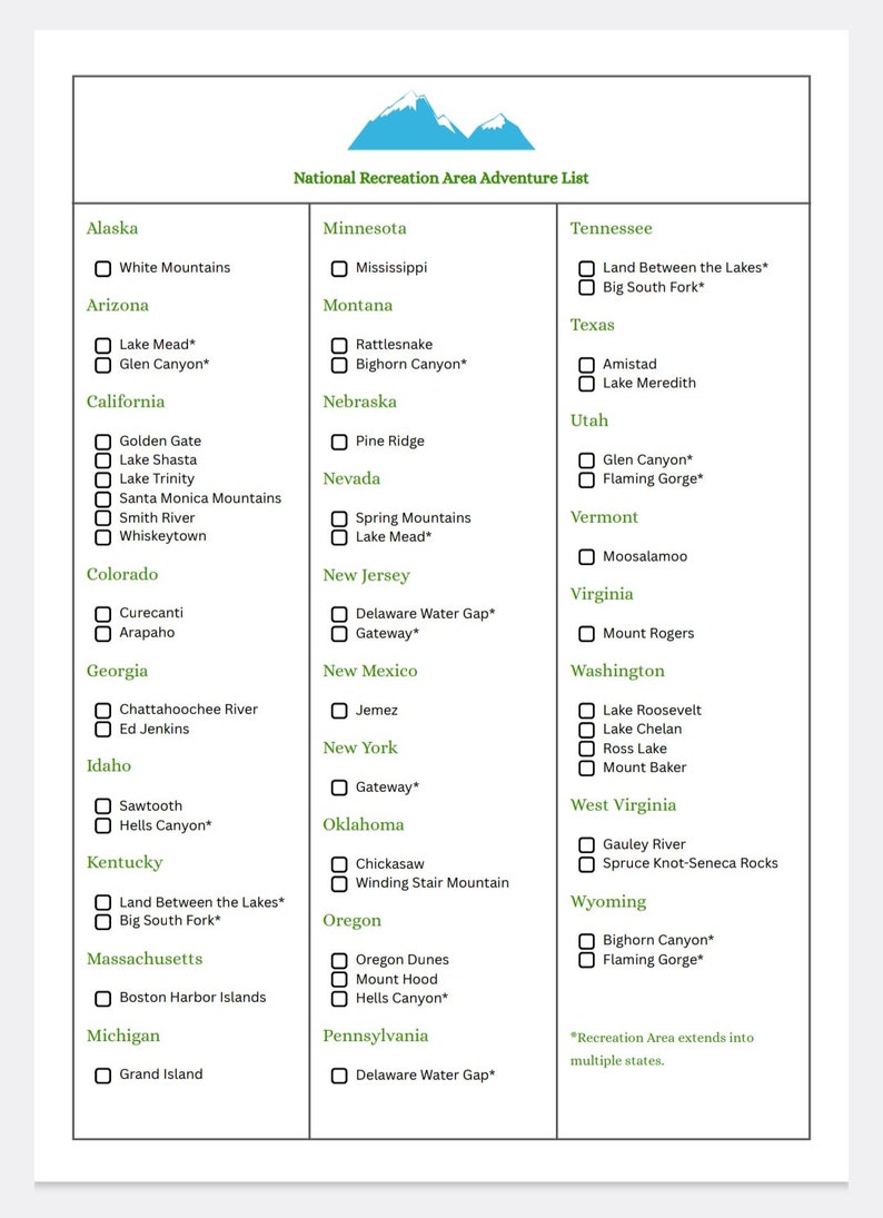National Recreation Areas Checklist - Printable National Recreation ...