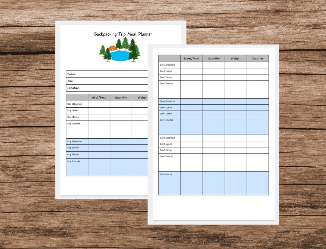 Backpacking Meal Planner - Backcountry Meal Planner - Hiking Trip Meal ...