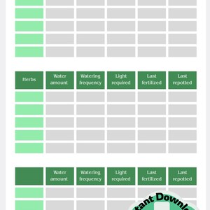 Plant Care Printable - Plant Care Chart - Printable Plant Care Schedule ...