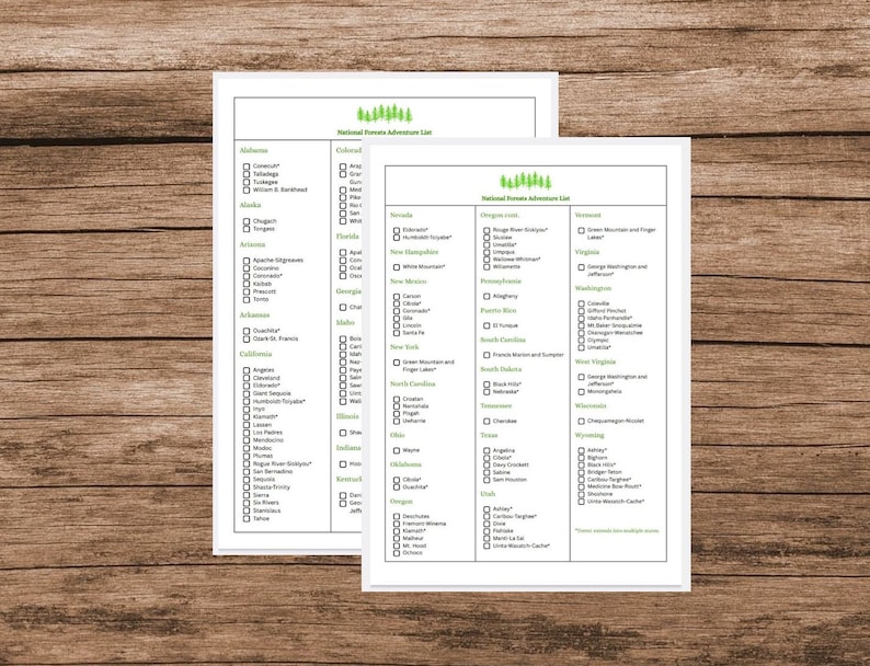 National Forests Checklist - Printable National Forests Road Trip ...