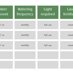 Plant Care Printable - Plant Care Chart - Printable Plant Care Schedule ...
