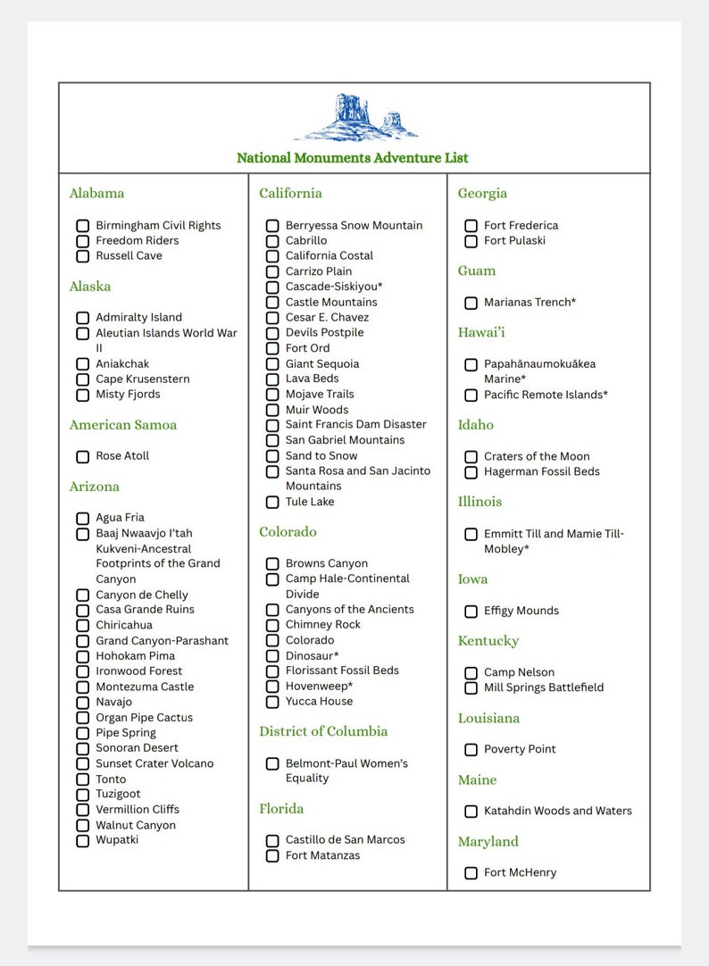 National Monuments Checklist - Printable National Monuments Road Trip ...