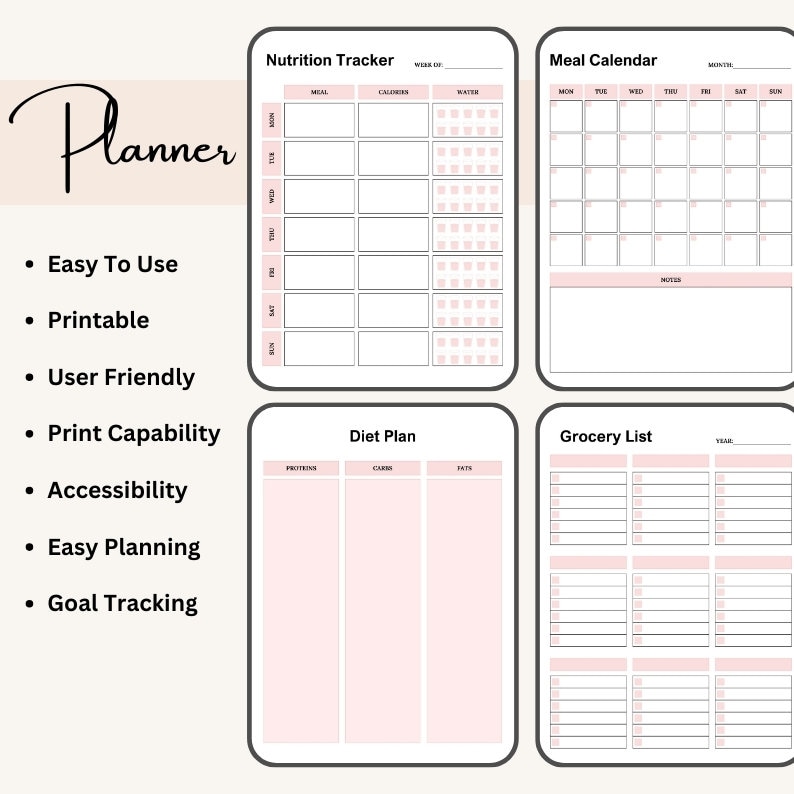 Weekly Meal Planner / Grocery List / Digital Meal Planner / Automated ...