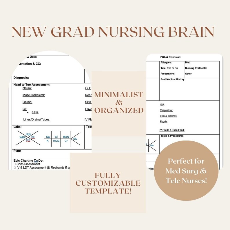 New Grad Nursing Report Sheet, Med-surg Report Sheet, Tele Report Sheet ...