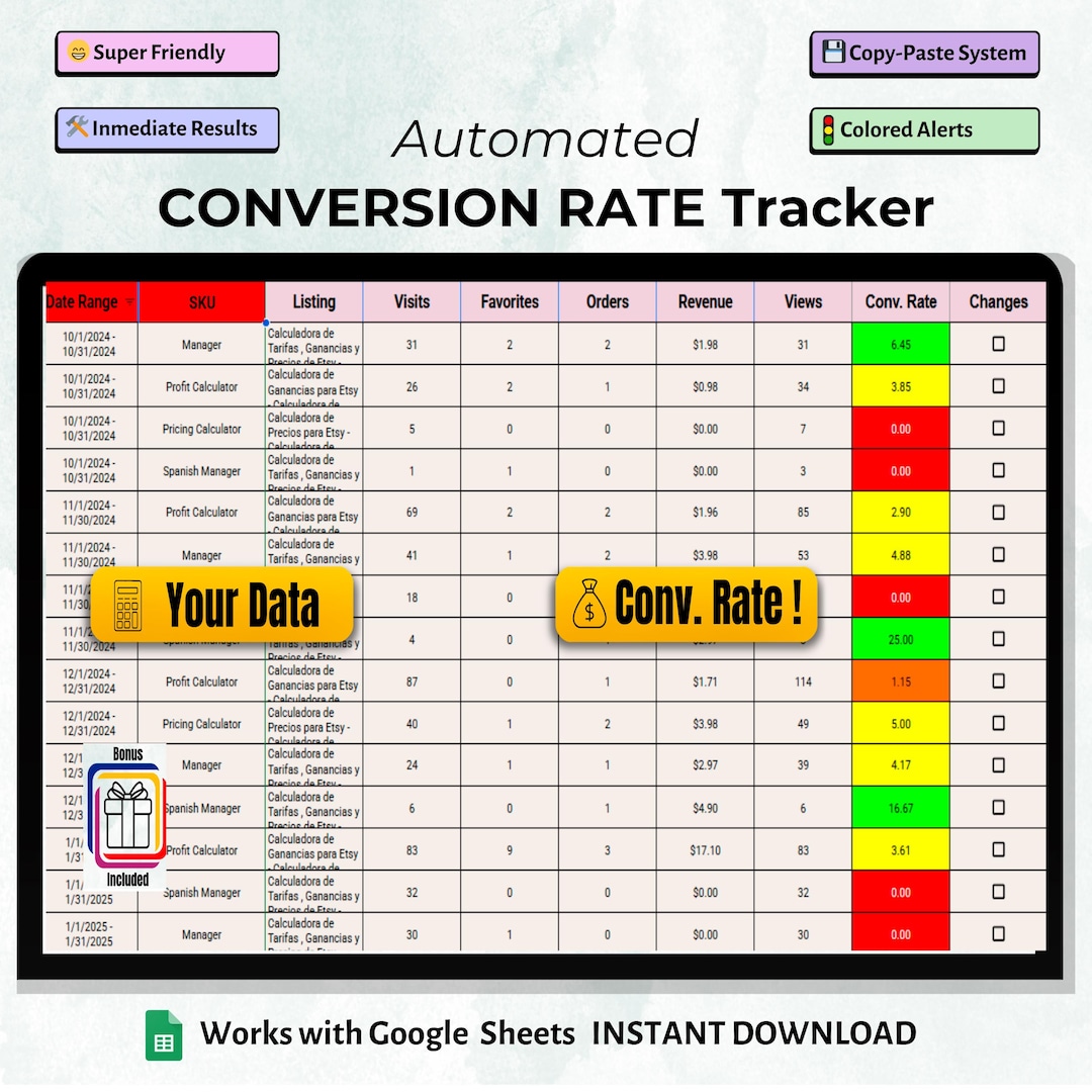 Conversion Rate Tracker for Etsy – See What’s Working, What’s Not, and ...